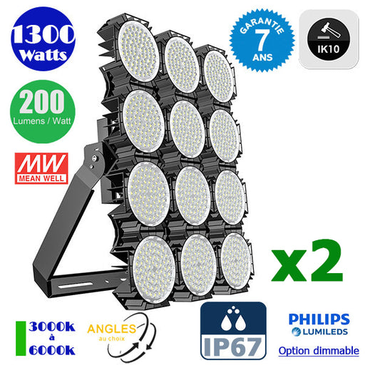 60-100degLED World PRO